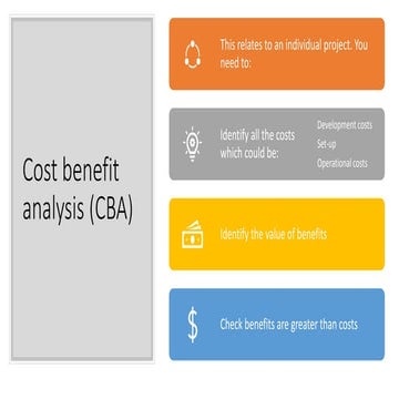Cost Benefit Analysis | PPTX