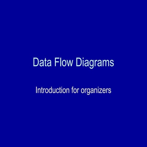 Chapter 03 - Introduction to Data Flow Diagram.ppt
