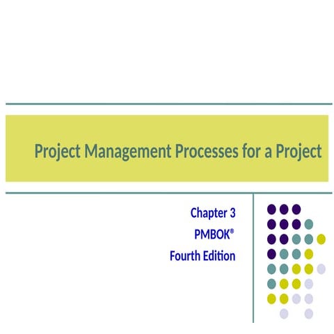 Software Project Management Process chapter 03 | PPT