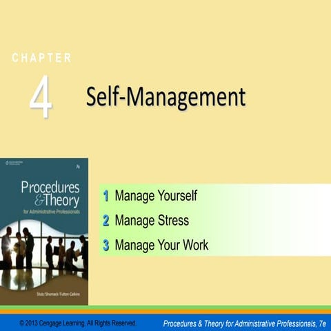 ppt on Stress management | PPT