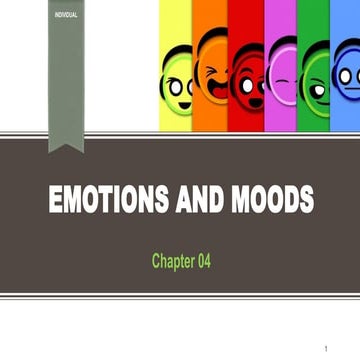 POM Chap 1 (1).pptx ppt related to principles of management | PPTX