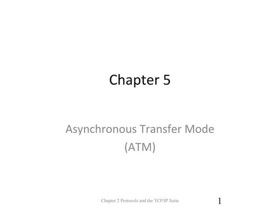 Presentation on Pulse Code Modulation | PPT