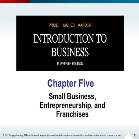 Chapter 05 small business, entrepreneurship, and franchises | PPTX