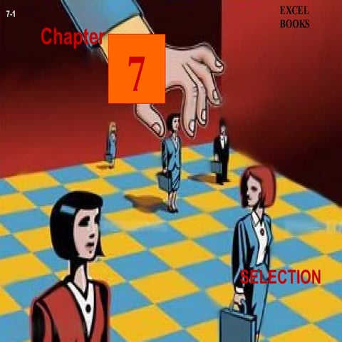 Chapter 07 | PPT | Resume Writing and Advice | Job Search