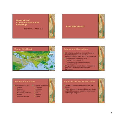 The silk road | PPTX