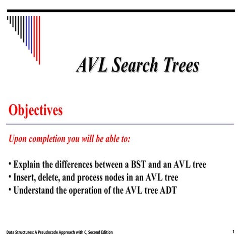 avl trees avl trees avl trees avl trees avl trees avl trees avl trees | PPT