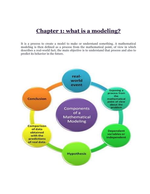 Mathematical modelling ppt | PPTX