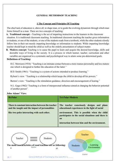 Concept Of Teaching and Learning.pptx