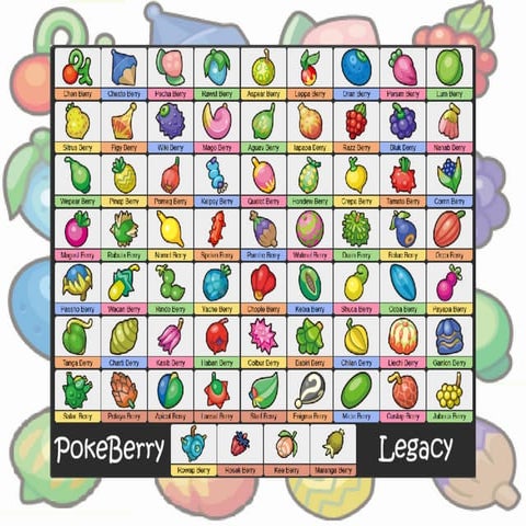 PokeBerry Legacy: Chapter 1 | PPT