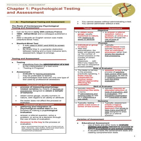 CHAPTER 1 - PSYCHOLOGICAL ASSESSMENT COHEN BOOK | DOCX