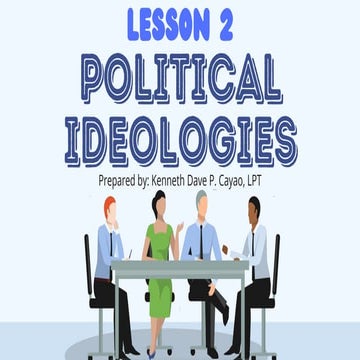 Chapter 1. Lesson 2 (Political Ideologies).pptx