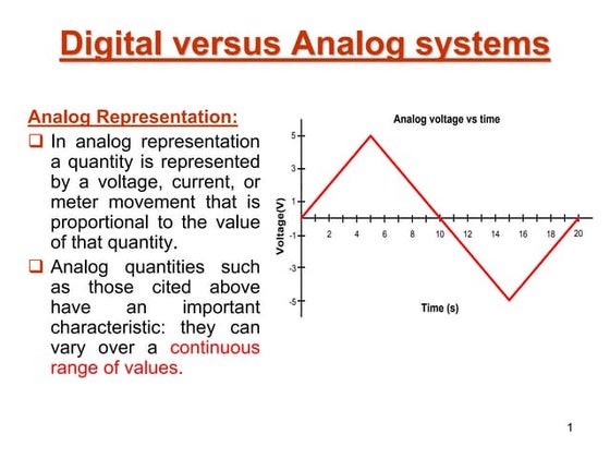 ICS 2205 Chapter 1 - Introduction.pptx