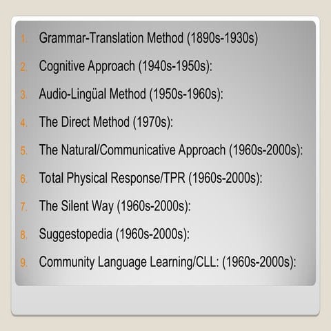 Comprehensive Overview of Language Teaching Methods from 1850s to 2000s ...