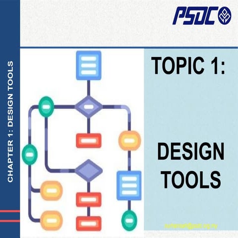 Fundamentals of C Programming Chapter 1 - Design Tools.pptx