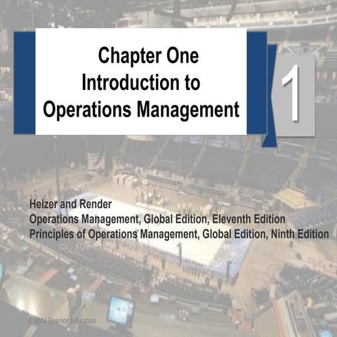 Chapter 1-Introduction to operations management | PPT