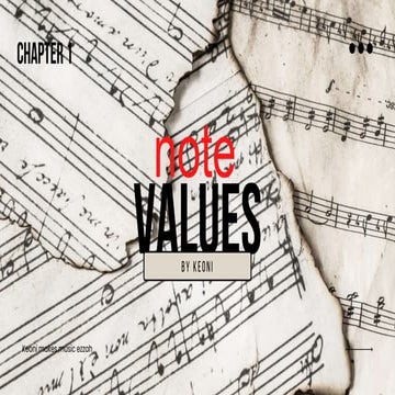 Grade 1 Music Theory Chapter 1- Note Values & Rhythms.pptx