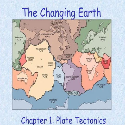 Chapter 1 plate tectonics power point | PPT