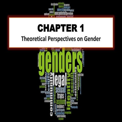 CHAPTER 1 - Theoretical Perspectives on Gender.pptx | Debated Sensitive ...