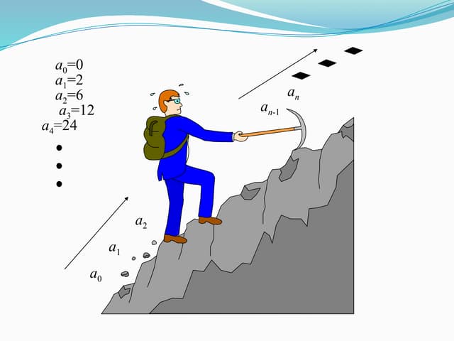 Recurrence Relations for Discrete mathematics | PPT