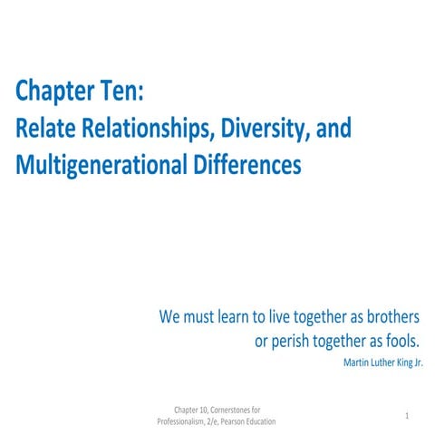 Vermette UF 300 Chapter 10 Relate | PPT