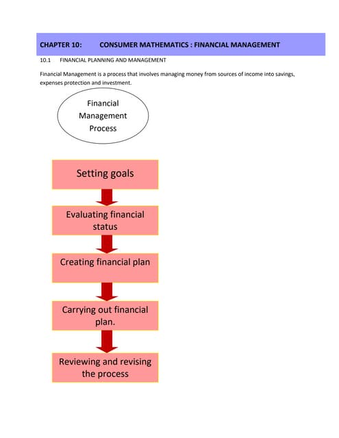 NMP-Q2-G8.Solve financial problems involving earning moneypptx | PPTX
