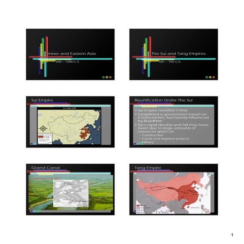 AP WH Chapter 10 PPT | PDF