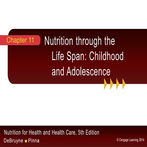 Chapter 11 - Nutrition through the Life Span: Childhood and Adolescence ...