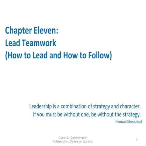 Lead training manual coaching visit | DOCX