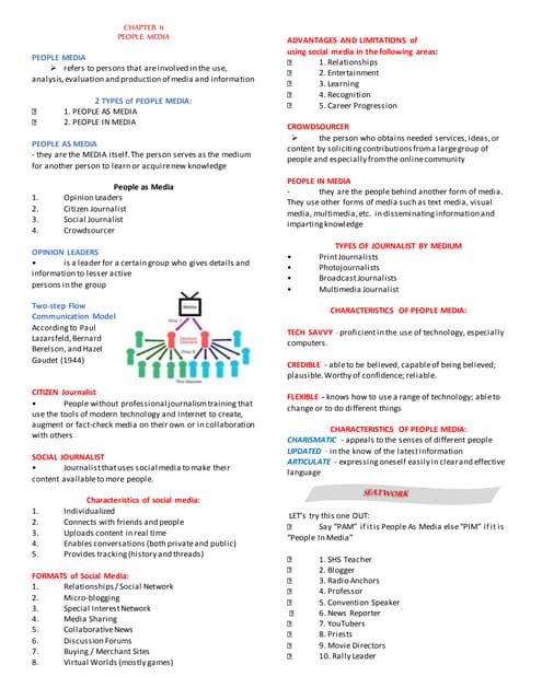 People Media - Media and Information Literacy (MIL) | PPTX | Internet ...