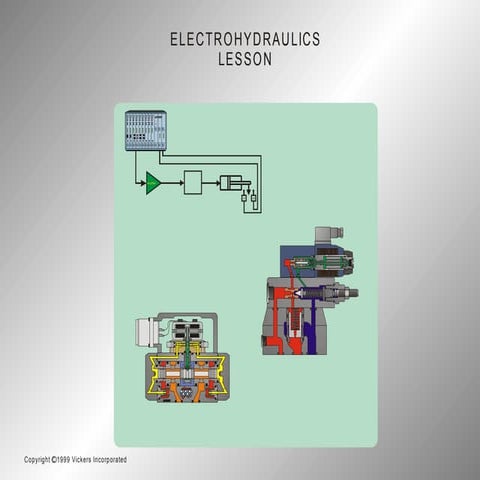 Chapter 11 Electro- hydraulics.ppt hidraulicos | PPT