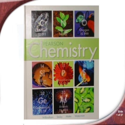 Chapter11 section01 Describing Chemical Reactions By Hamdy Karim. | PPT
