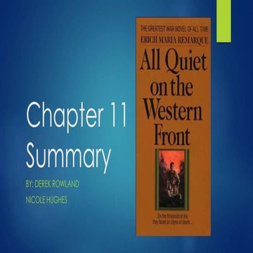 Chapter 11 summary | PPT