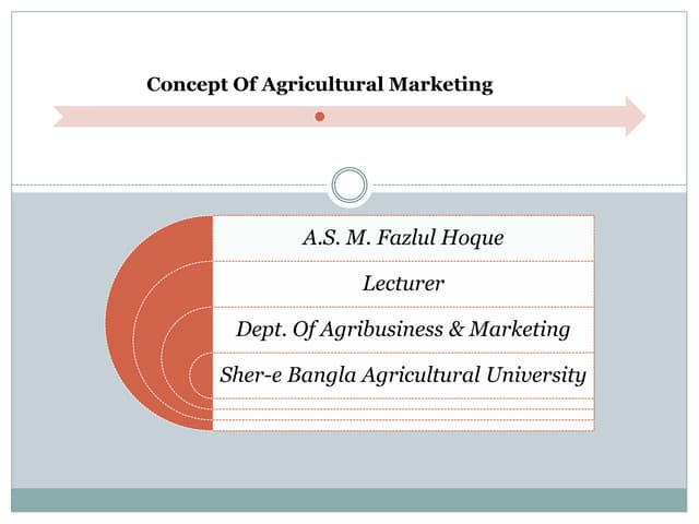 Direct_Marketing_Agricultural_Produce.pptx