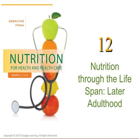 Chapter 12: Nutrition through the Life Span: Later Adulthood | PPT