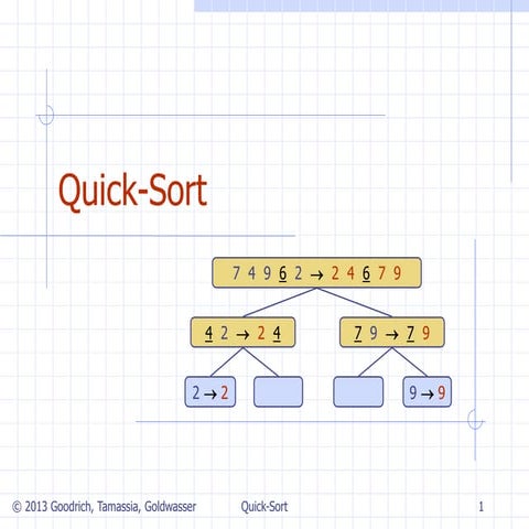 Quick Sort-Detailed Presentation to teach | PDF