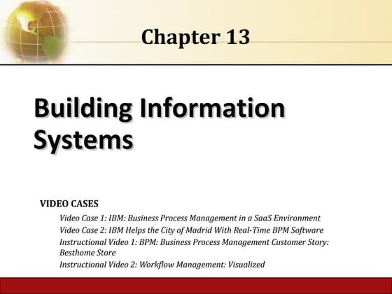Enterprise Information Systems ppt ch01.ppt