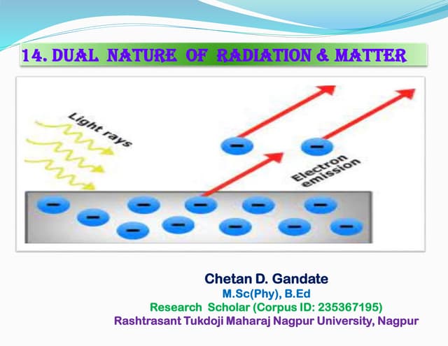 Dual nature of radiation and matter class 12 | PPTX