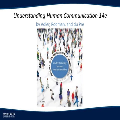 Chapter 14 PowerPoint Videos Thought Points.pptx