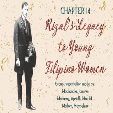 Chapter 14 Rizal_s Legacy to Young Filipino Women .pdf