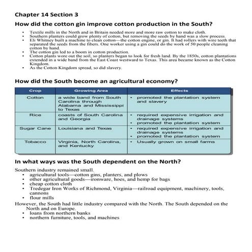 The Cotton Gin | PPT