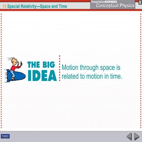 CHAPTER_15_SPECIAL_RELATIVITY-_SPACE___TIME[1].ppt