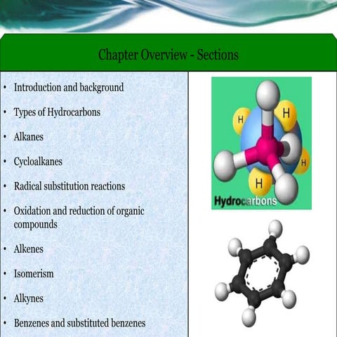 Chemsketch tutorial | PDF
