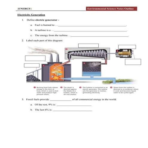 Chapter 17 notes[1] | PDF