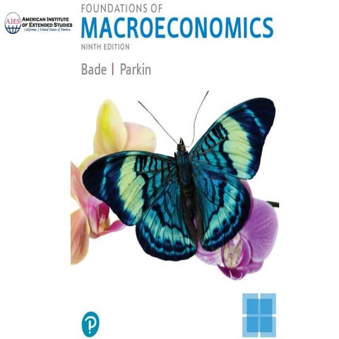 Chapter 18.pptx employment in microeconomics | PPT