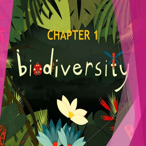 CHAPTER 1 BIODIVERSITY SCIENCE DLP FORM 2.pptx