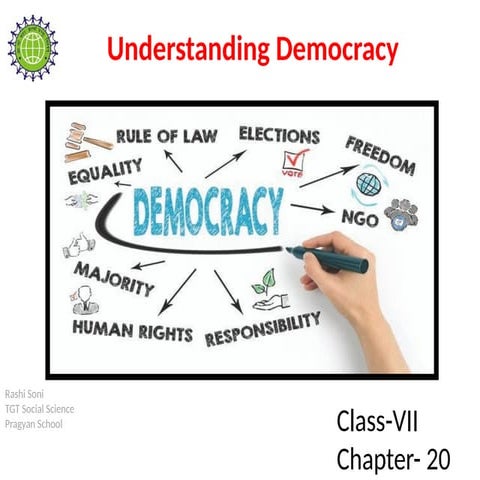 Understanding Democracy- Class VII- Civics | PPTX