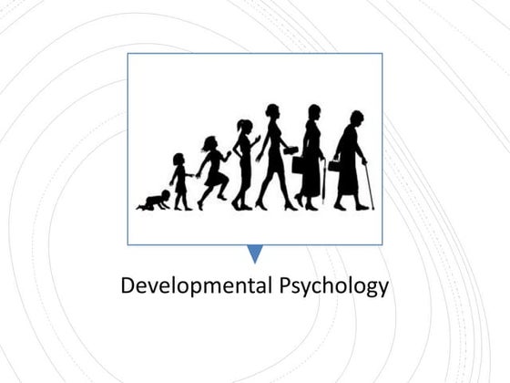 Theoretical perspective of lifespan development ...