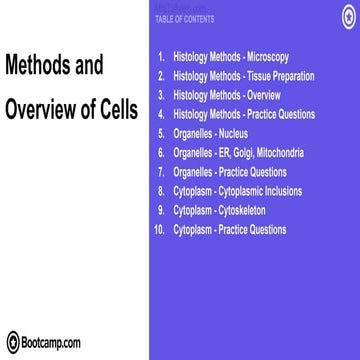 Chapter 1 Histology Video course.pptx atf.pdf