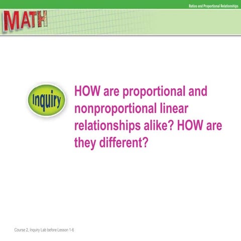 7 Lab Inquiry Proportional And Non Proportional Relationships Ppt 