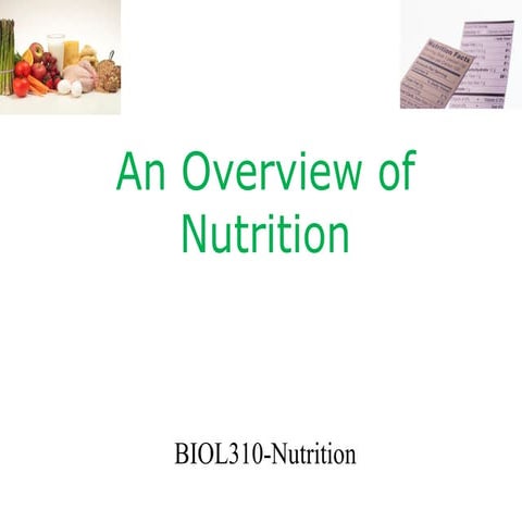 Chapter 1 Introtonutrition | PPT